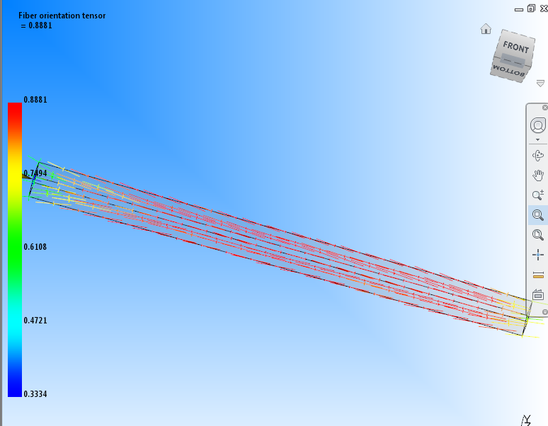 Solved: fiber orientation plot - how is this calculated? - Autodesk ...