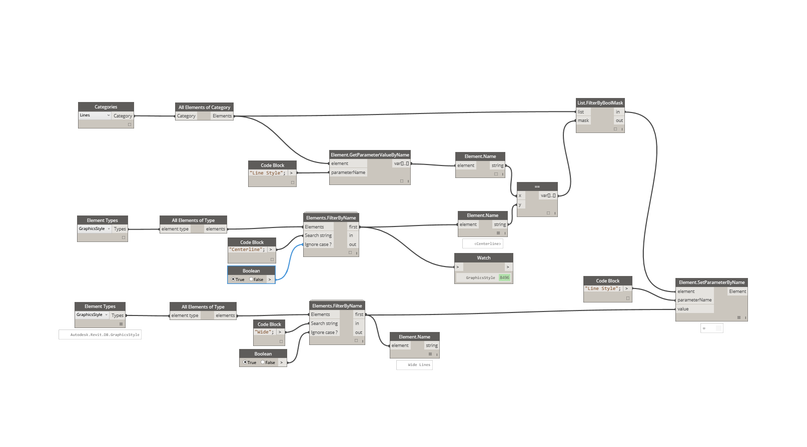 Solved: Is is possible to select all instances of line in drafting view. - Autodesk Community