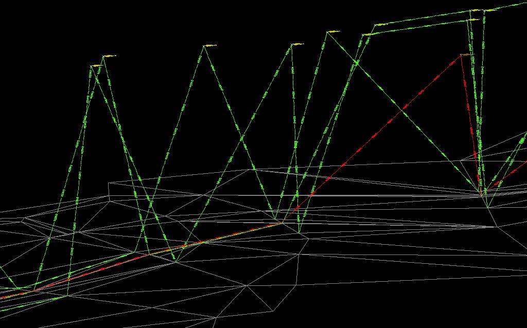 Ignoring vertices with crossing feature lines - Autodesk Community