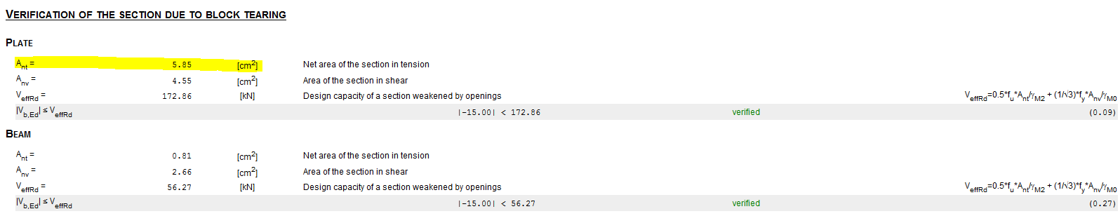 Steel Connections - Block Tearing Calculations - Autodesk Community
