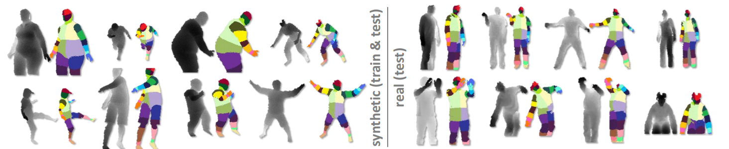 paint mesh of body parts with multiple colors by related bones ...