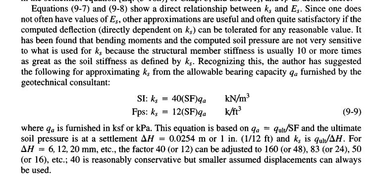 Solved: Elasticity coeff / slab design - Autodesk Community