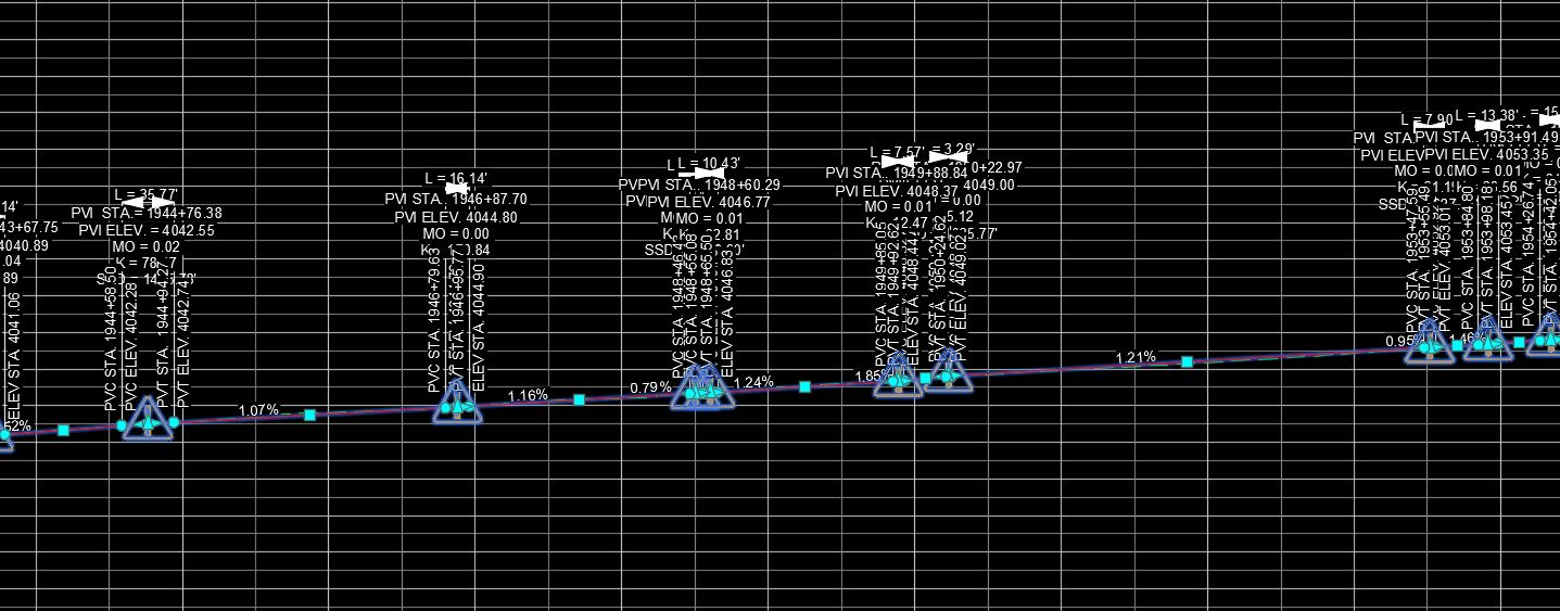 Need less vertical curves in a "Best Fit" Profile. PLZ HELP - Autodesk ...