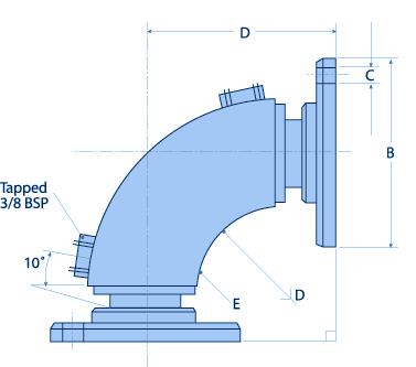 Jacketed piping - Problems & Ideas - Autodesk Community
