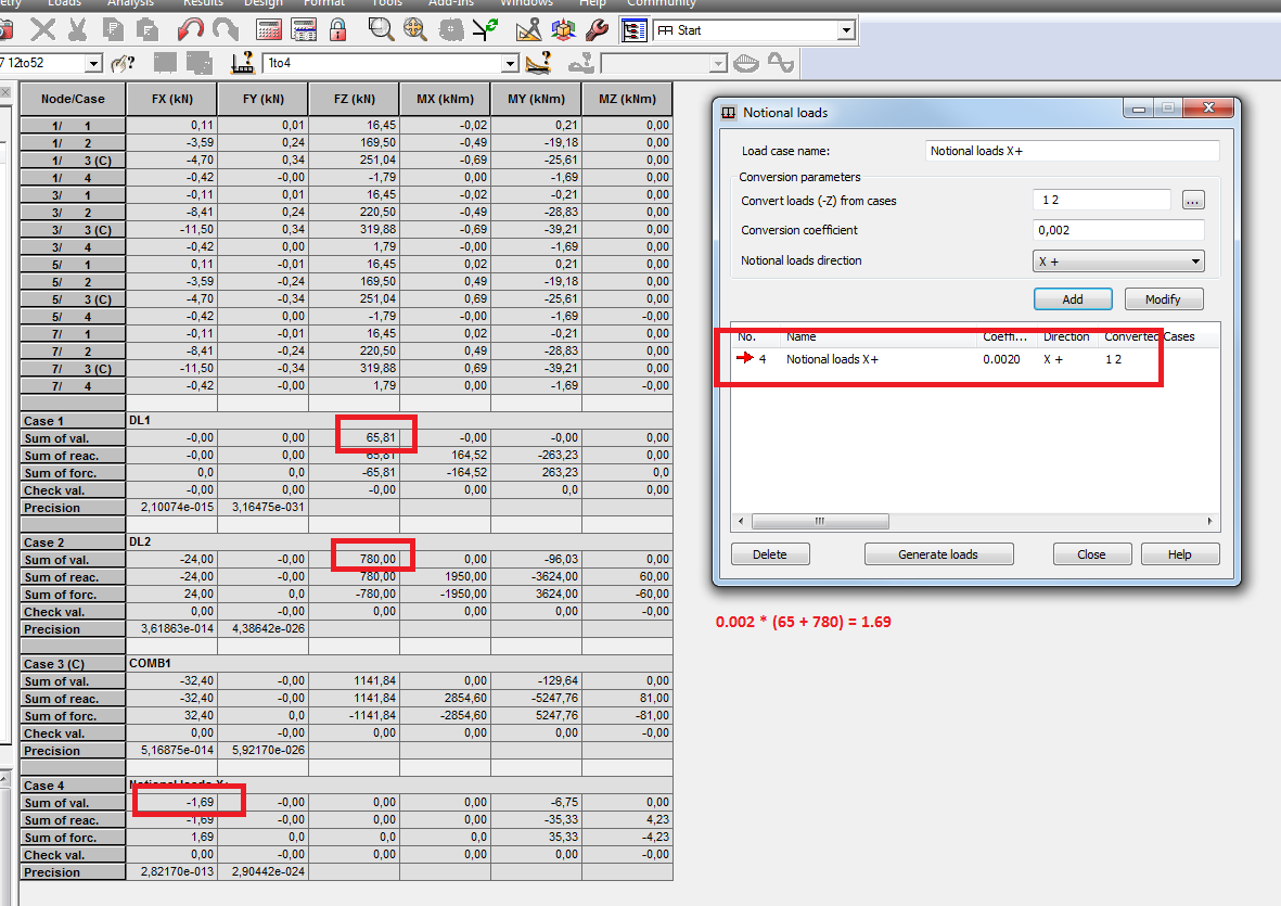 Solved: imperfections ec3 ehf p-delta analysis - Autodesk Community