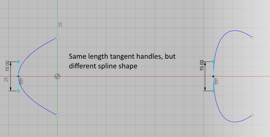 same dimensions result into different splines - Autodesk Community