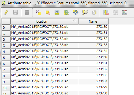 Solved: Shapefile Attributes - Autodesk Community