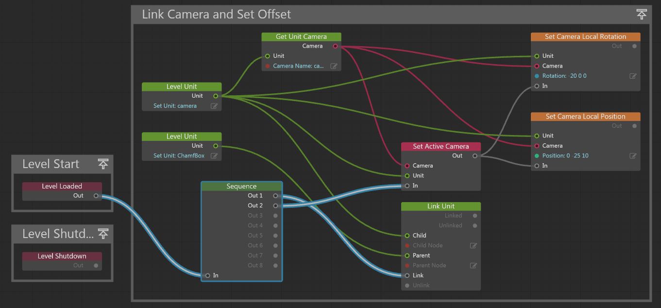 Solved Move Character Autodesk Community 