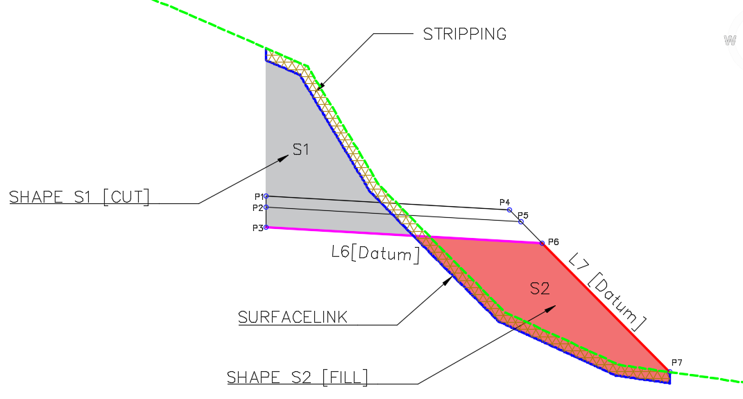 SAC Create shape for cut or fil in Subassembly Composer - Autodesk ...