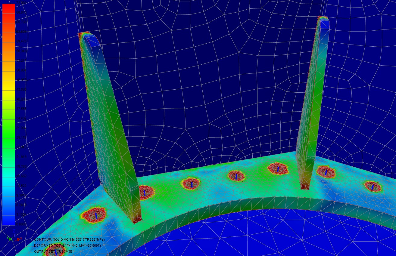 solid and shell von mises stress in same plot - Autodesk Community