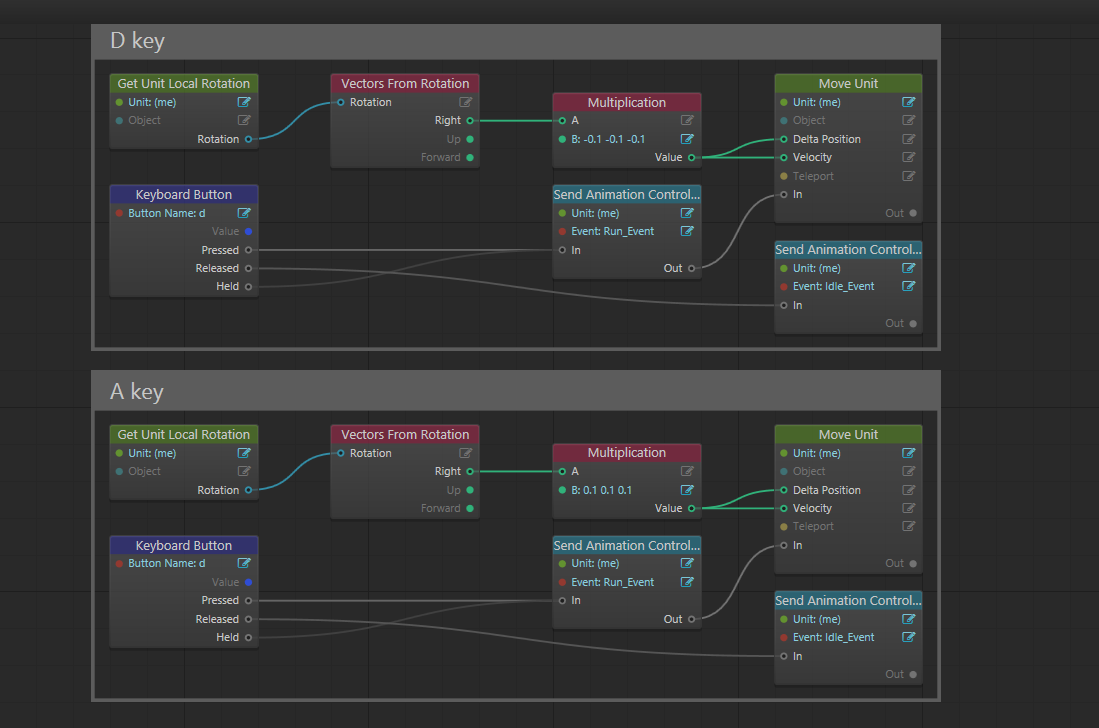 INPUT KEYBOARD - Autodesk Community