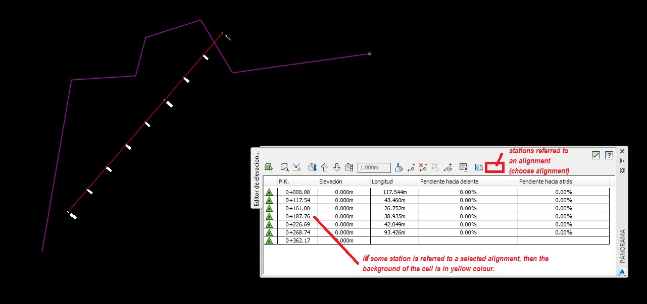 stations of the feature line: referred to itself or to a selected ...