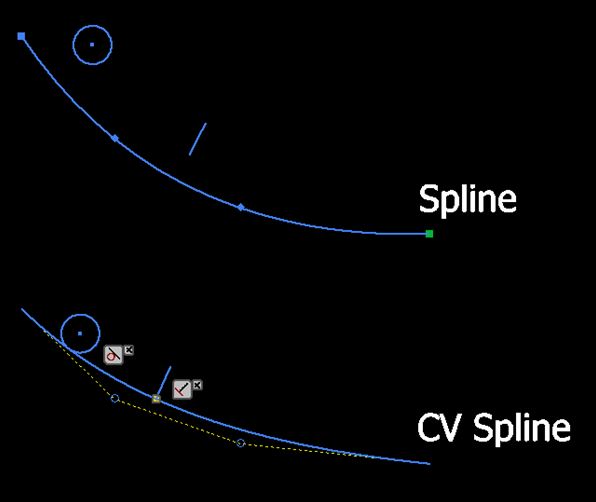 tangent and perpendicular constraints to a spline - Autodesk Community