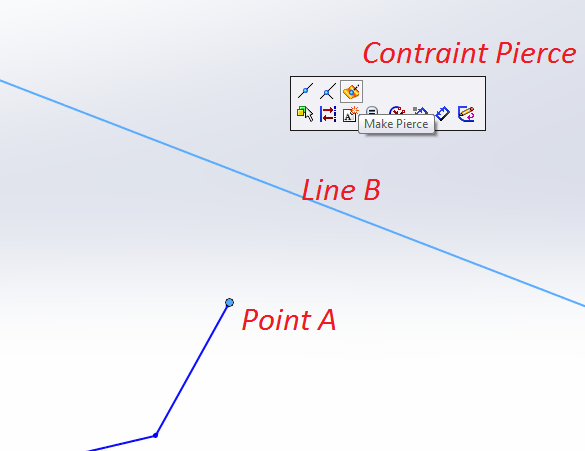 Pierce Constraint - Autodesk Community