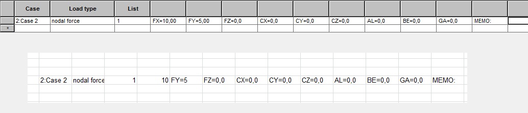 Different manual combination table - Autodesk Community