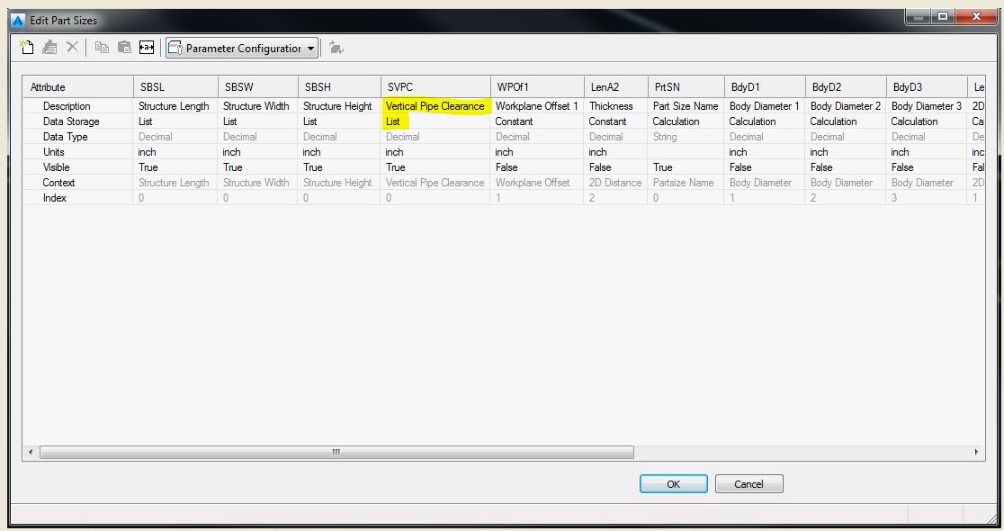 Vertical Pipe Clearance = 0? - Autodesk Community