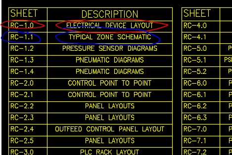 Solved: Hyperlink cells in a table - Autodesk Community