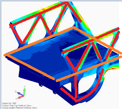 FEA of complex structures - Autodesk Community