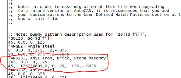 ANSI 131 Fill - Linetype not changing?? - Autodesk Community