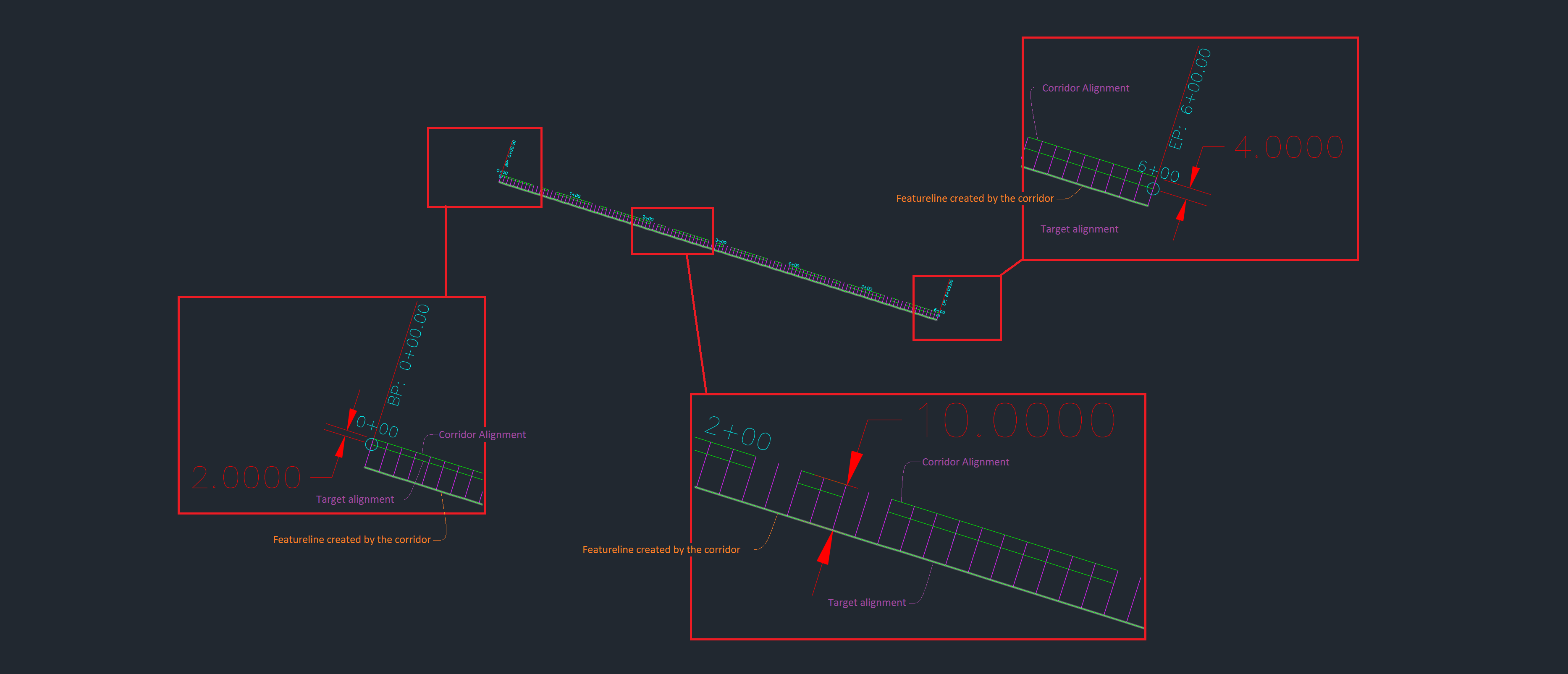 Solved: Corridor with horizontal conditional targets - Autodesk Community