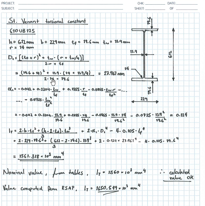 Solved: Calculation of St. Venant torsional constant - Autodesk Community