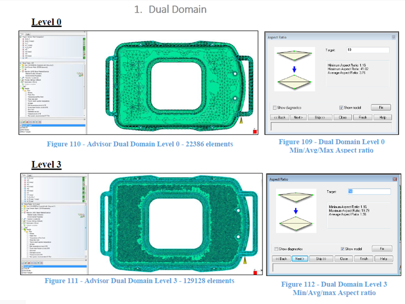 3D vs Dual Domain Analysis - Fill results comparison - Autodesk Community