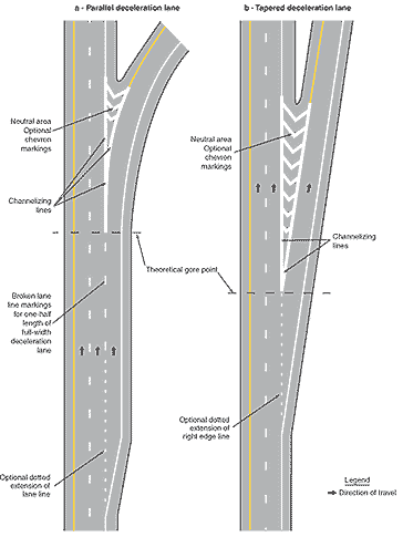 automatic operations to "entrance lane" and "exit lane" - Autodesk ...