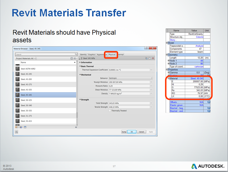 Encountering problems with footfall analysis - Autodesk Community