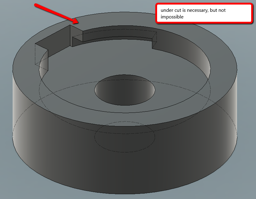 Solved: Can't revolve a Slot pattern - Autodesk Community