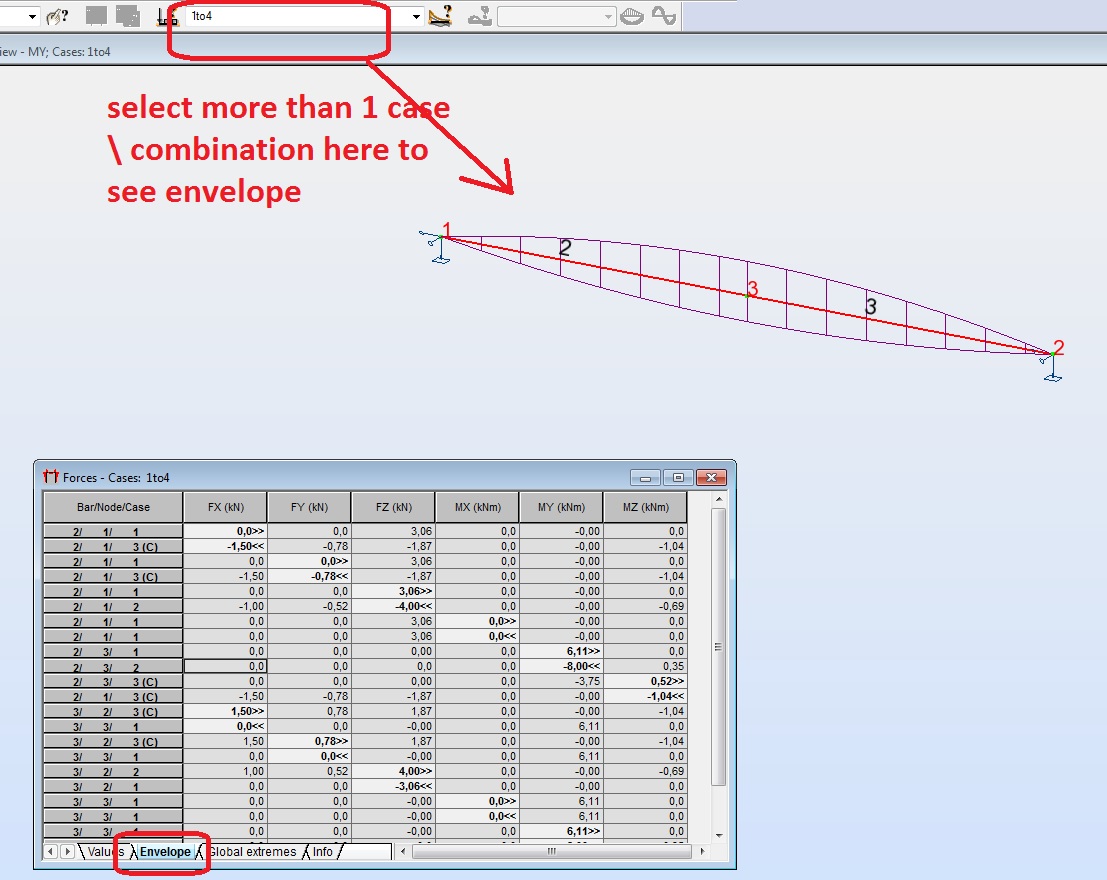 Solved: where is envelope load case ? - Autodesk Community