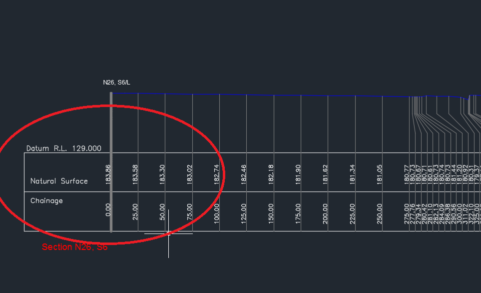 Cross Section Labelling - Autodesk Community
