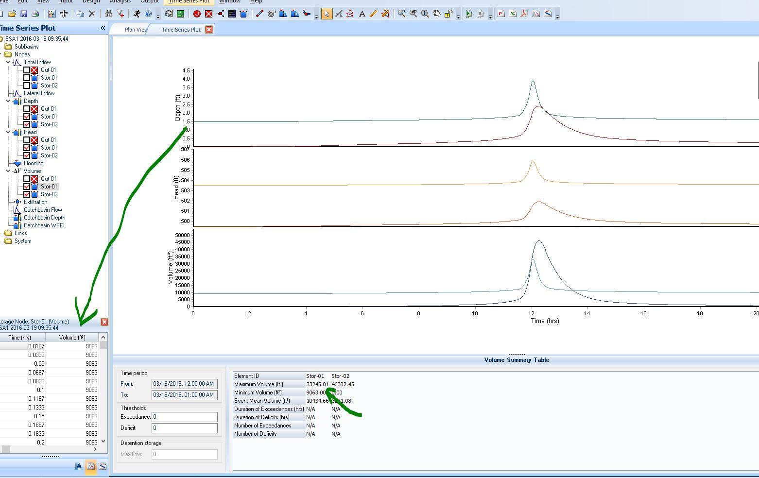 Solved: 2014 Hydraflow interconnected basins error - Autodesk Community