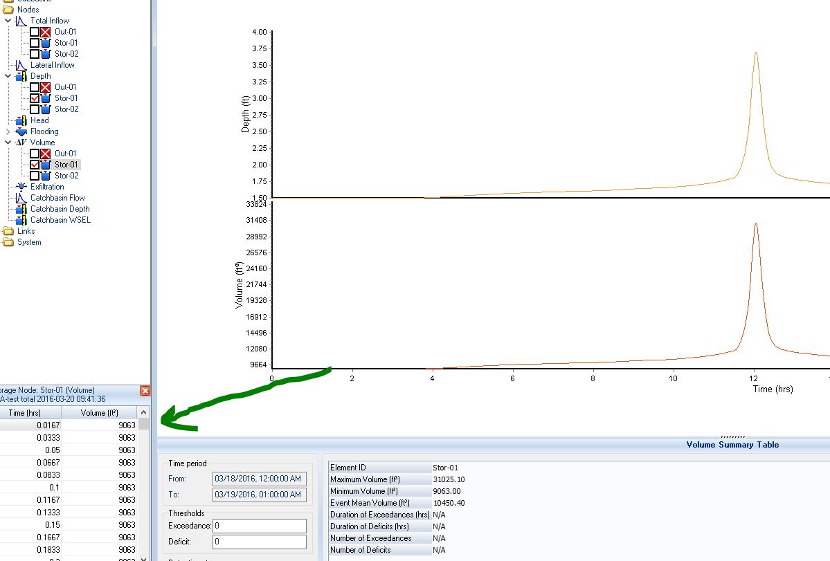 Solved: 2014 Hydraflow interconnected basins error - Autodesk Community