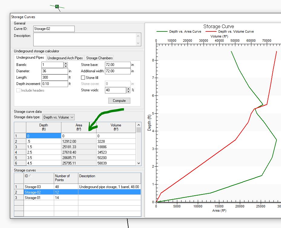 Solved: 2014 Hydraflow interconnected basins error - Autodesk Community