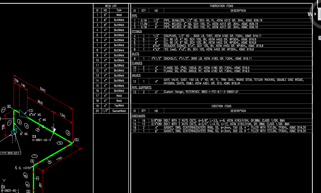 ISOMETRICS DRAWINGS - Customize BoM - Autodesk Community