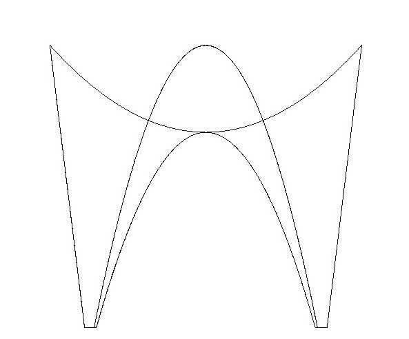 Solved: Hyperbolic Paraboloids roof - Autodesk Community
