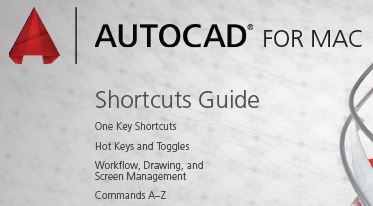 AutoCad Shortcuts - Printable PDF - Autodesk Community