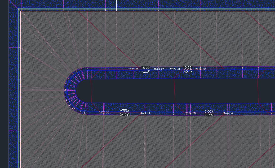 Featureline Sets - Autodesk Community