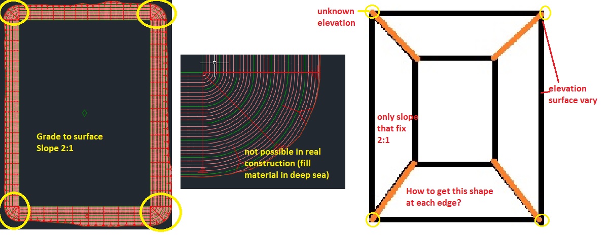 Solved: edit edge of grading area - Autodesk Community