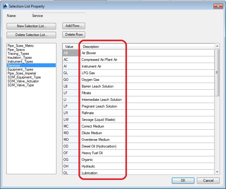 Include the Service Description Property - Autodesk Community