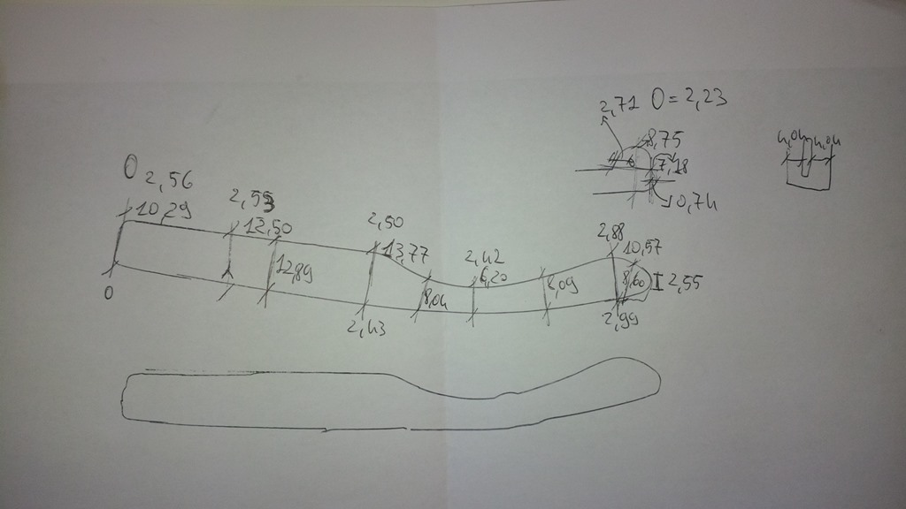 Solved: Mesh editing performance optimization - Autodesk Community