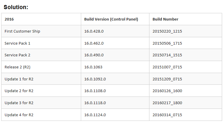 Revit File Link Issue Autodesk Community