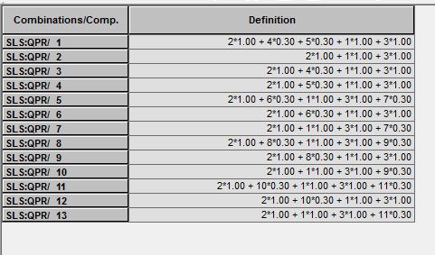 Solved: Deflection RC Slab to EC2 - Autodesk Community