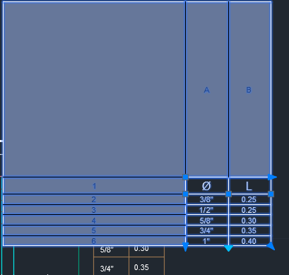 Solved: Table headings are too big - Autodesk Community