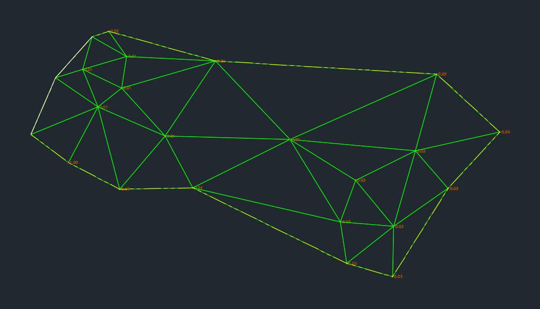 Solved: multiple outer surface boundaries - Autodesk Community