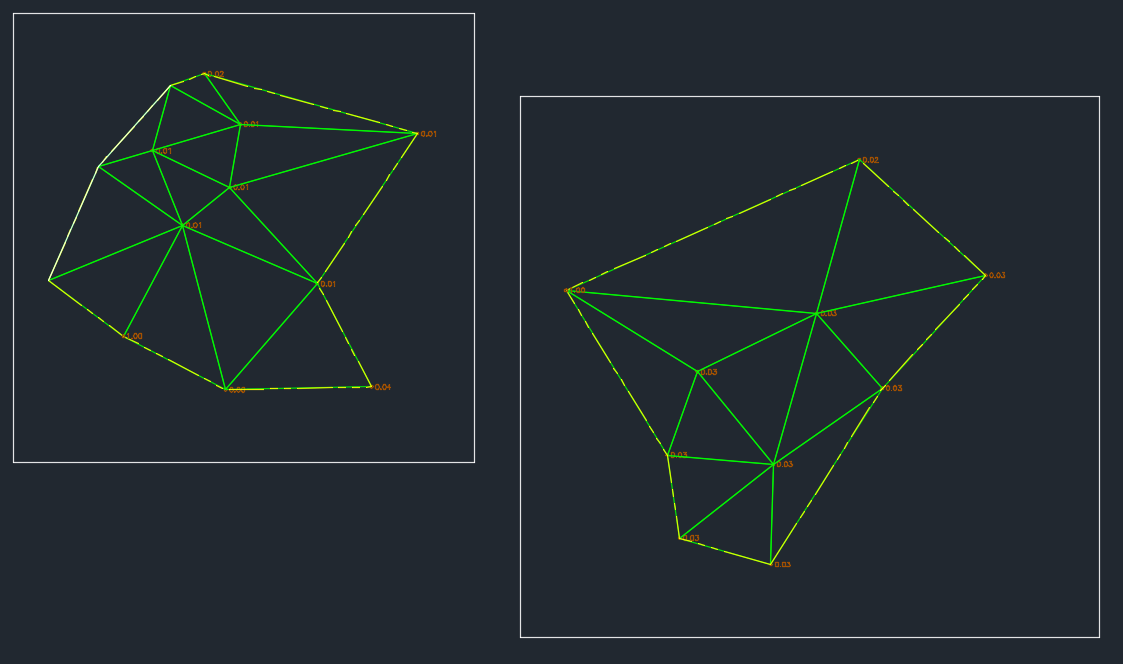 Solved Multiple Outer Surface Boundaries Autodesk Community