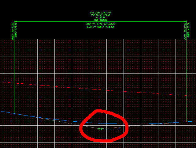 vertical curve label....what is this component - Autodesk Community