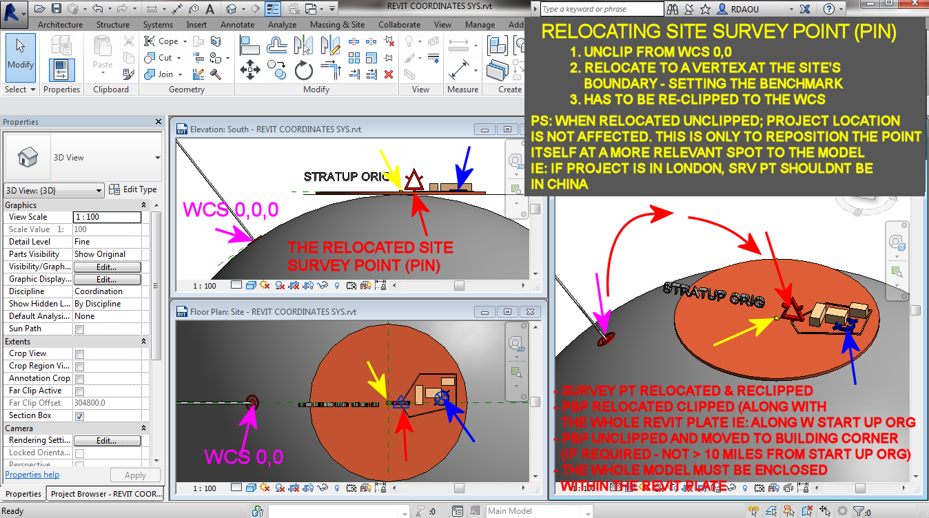 Solved: Revit Coordinate System and project site setup - Autodesk Community