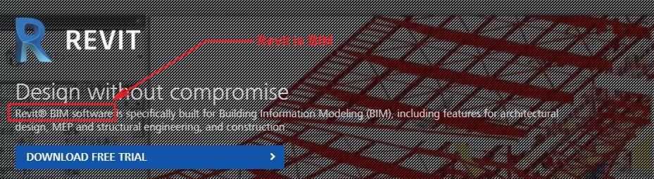 Revit is BIM? - Autodesk Community