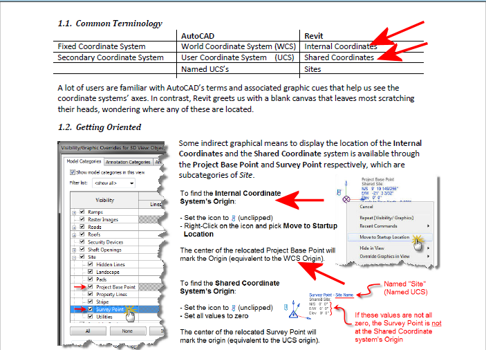 Solved: Revit Coordinate System and project site setup - Autodesk Community